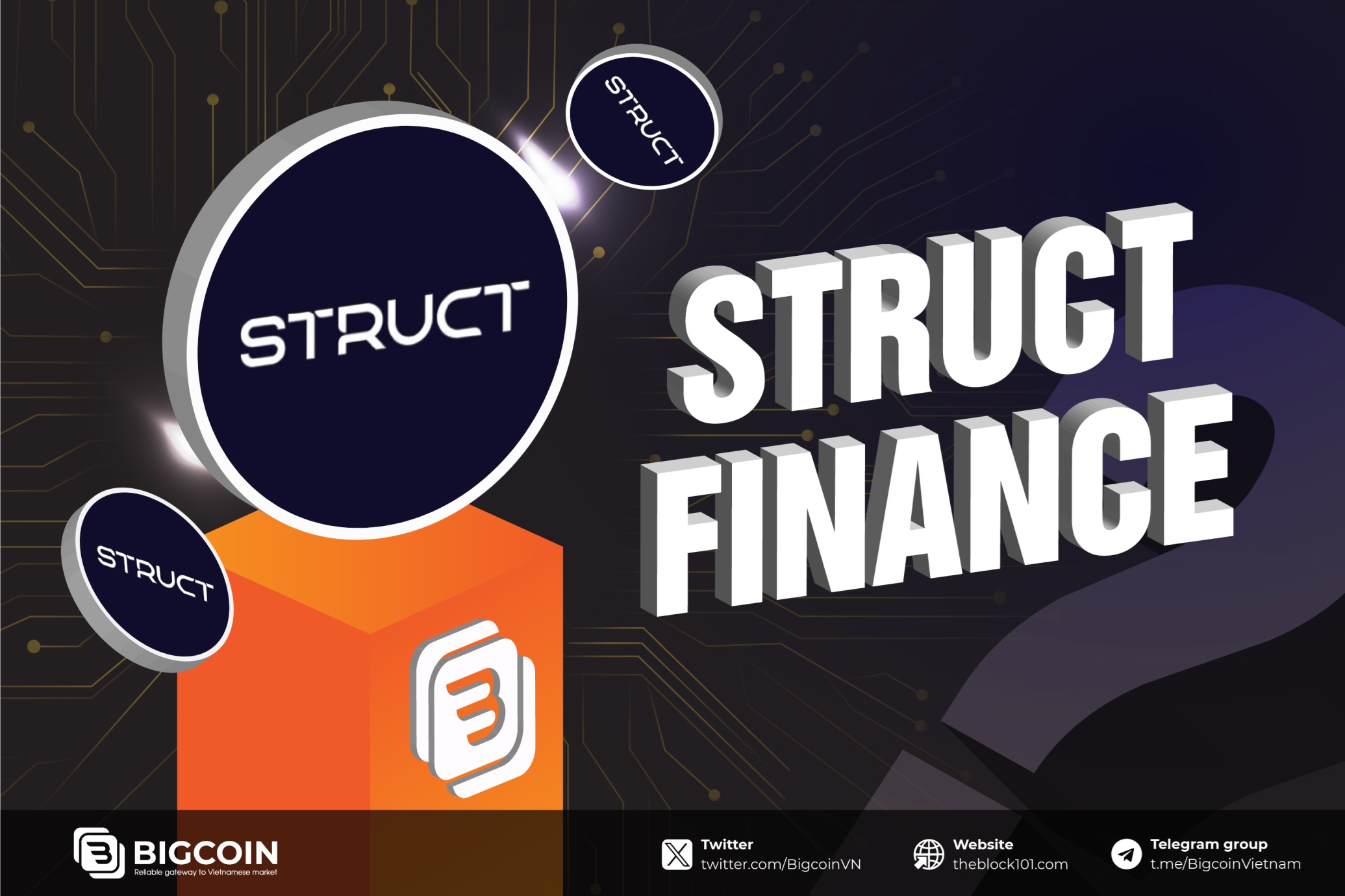 Struct Finance là gì? Tổng quan về giao thức DeFi trên Avalanche Struct Finance là gì? Tổng quan về giao thức DeFi trên Avalanche